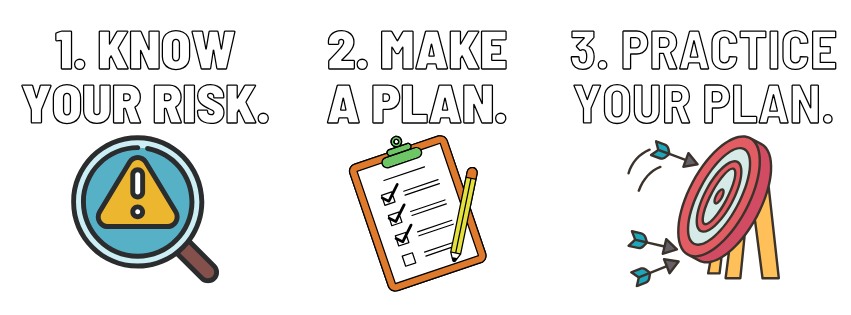 Planning and Preparedness