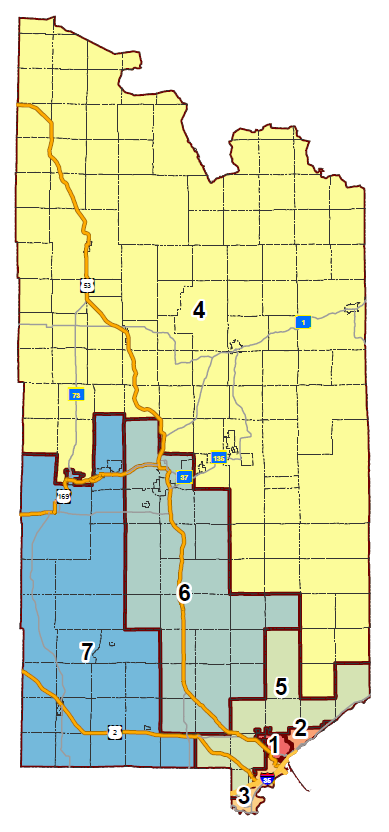 Current Commissioners